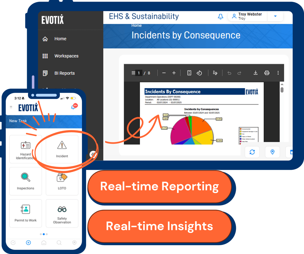 Incident & Injury Management Software | Evotix