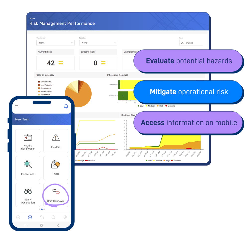 Control of Work Processes | Evotix