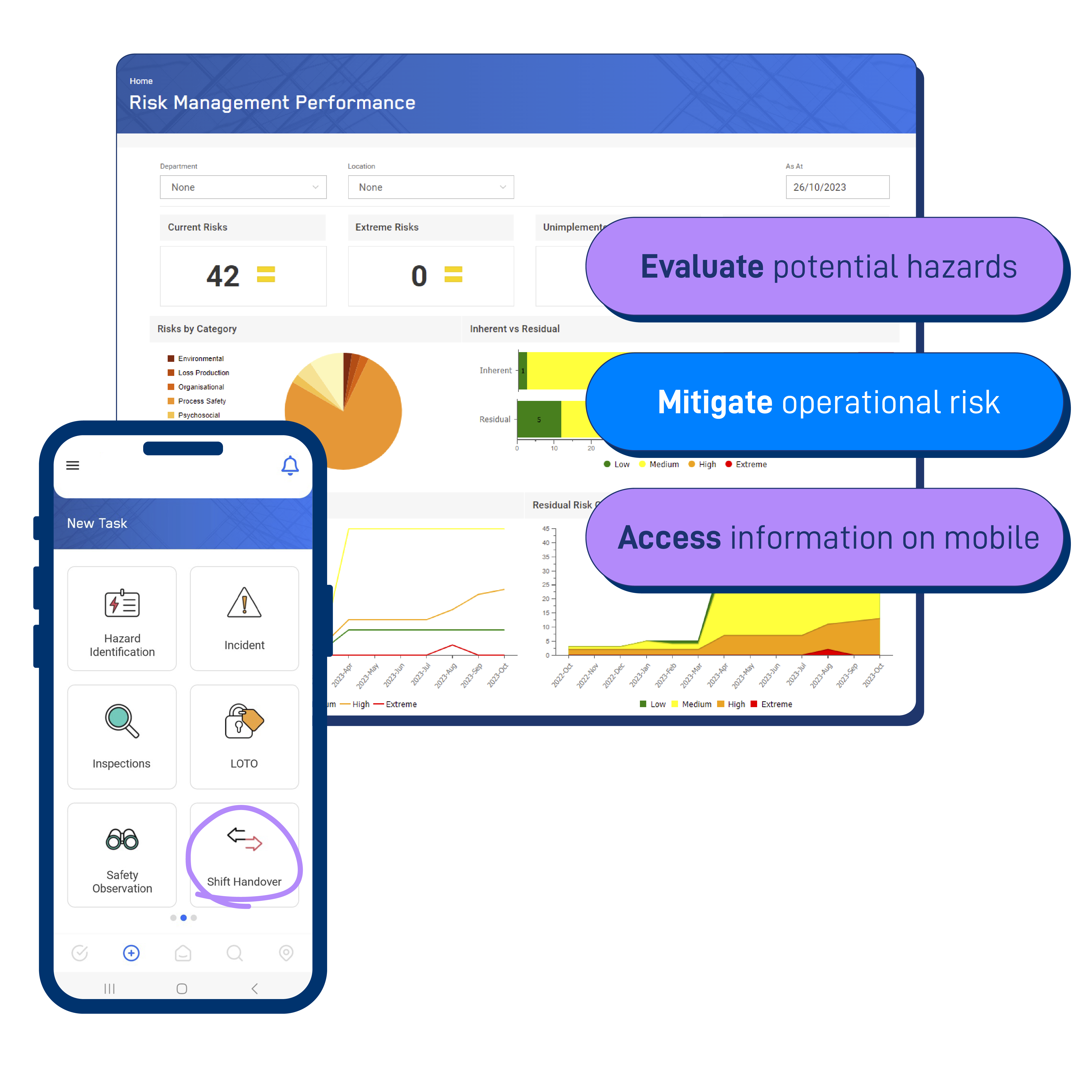 Control of Work Processes | Evotix