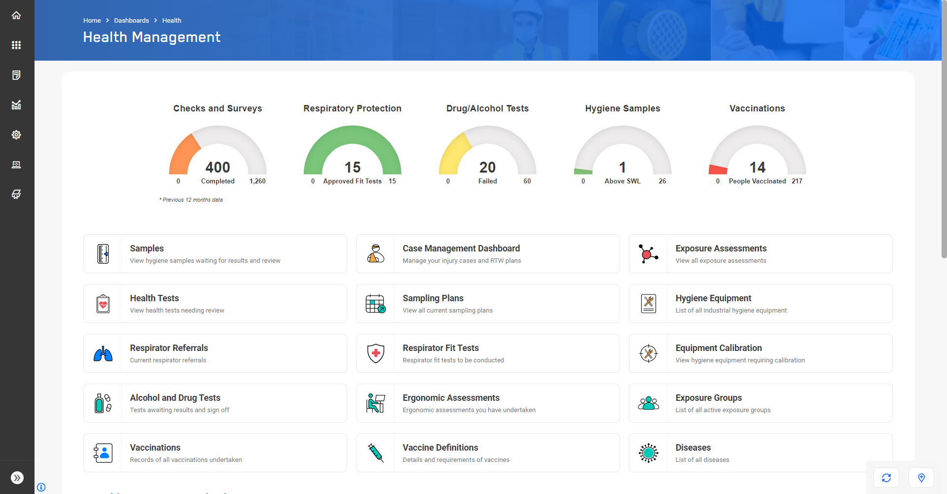 Occupational Health Management Software | Evotix