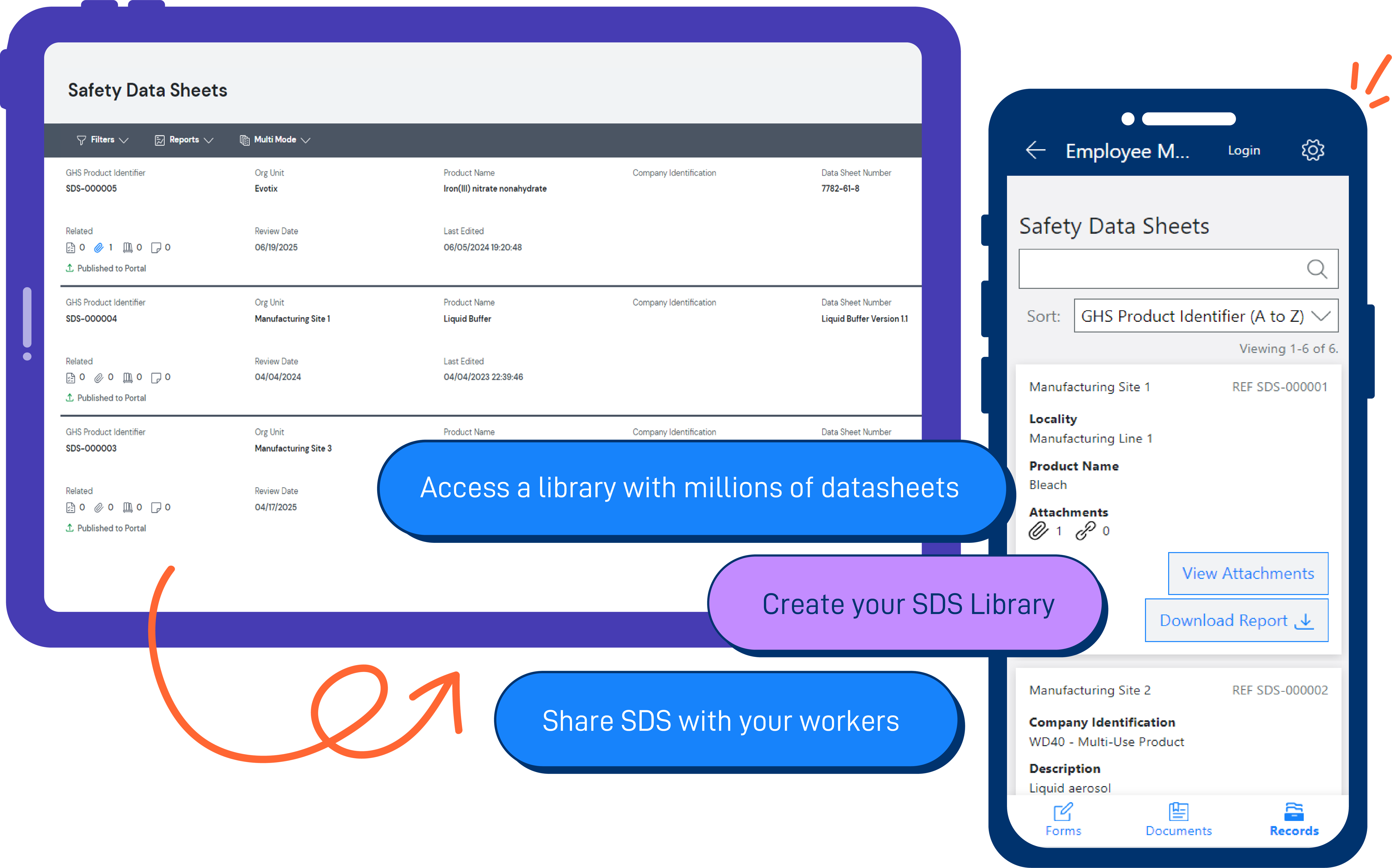 SDS Management Software | Evotix