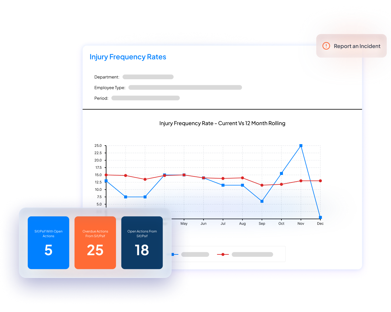 EHS Safety & Compliance Management Software