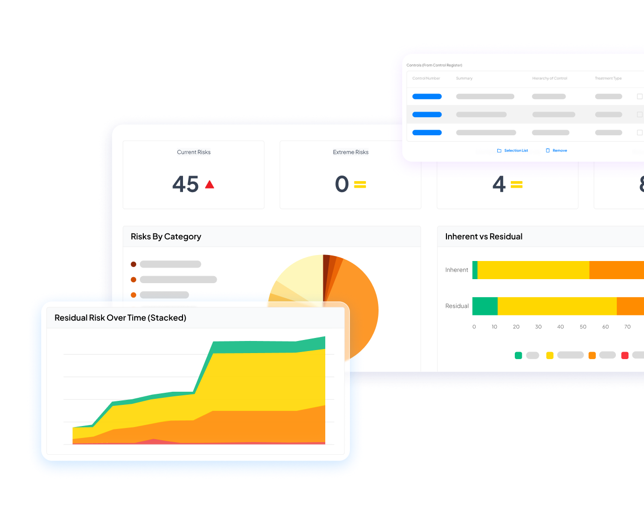 Operational Risk Management Software | Evotix